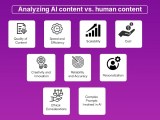 Human Vs Ai Content Which Is Better For Seo