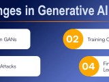 Complete Guide To 5 Generative Ai Models