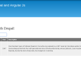 Using Drupal With Angularjs Rootstack