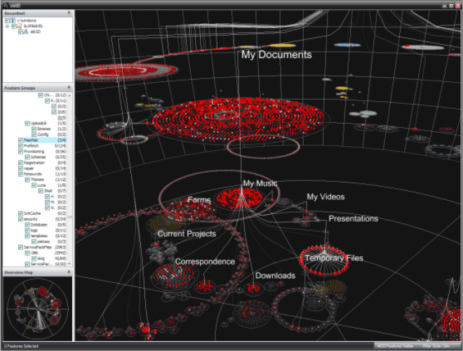 The Fusion Analyst: All Source Intelligence and Analysis | SOFREP