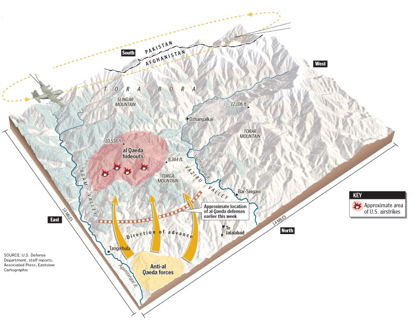 Tora Bora, why we didn't get Bin Laden | SOFREP