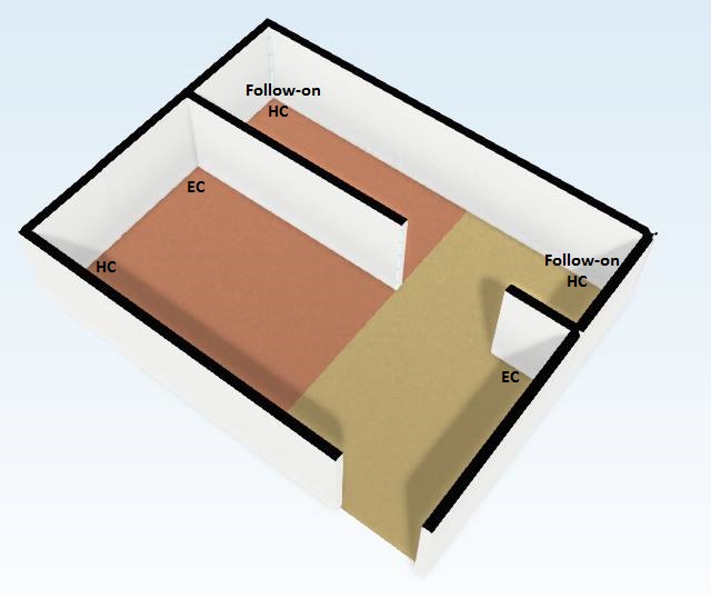 Become a close-quarters combat master (Part 2): Not all rooms are equal ...