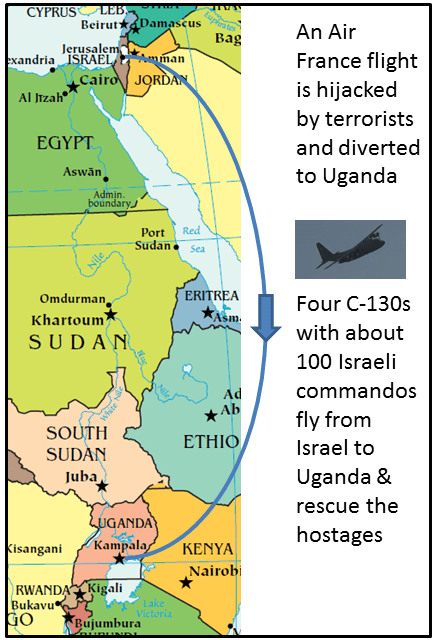 Entebbe hostage rescue - 40 years later | SOFREP