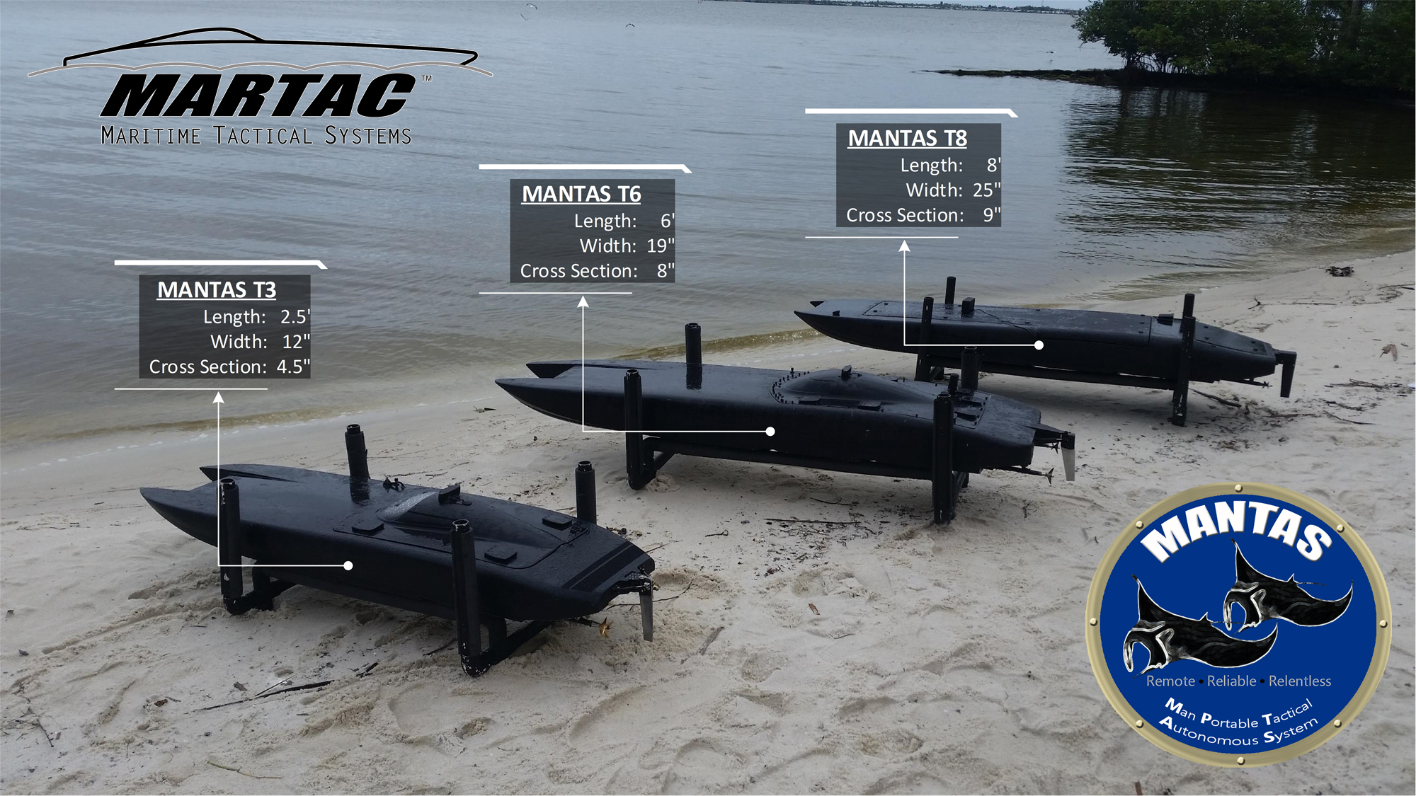 Part Time SEAL; MARTAC Maritime Autonomous Drone | SOFREP