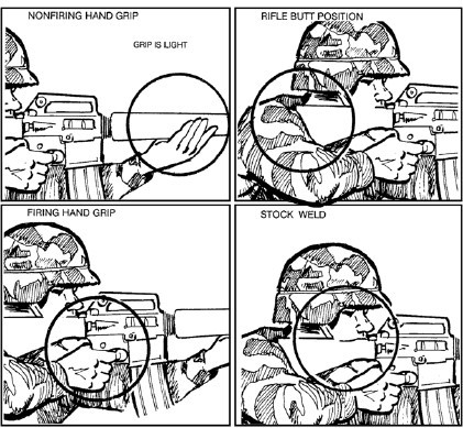 Shoot Better by Mastering These 4 Simple Marksmanship Fundamentals | SOFREP