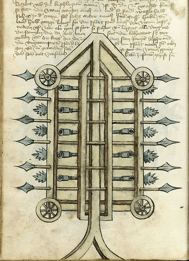 War Machines of the Medieval Age | SOFREP