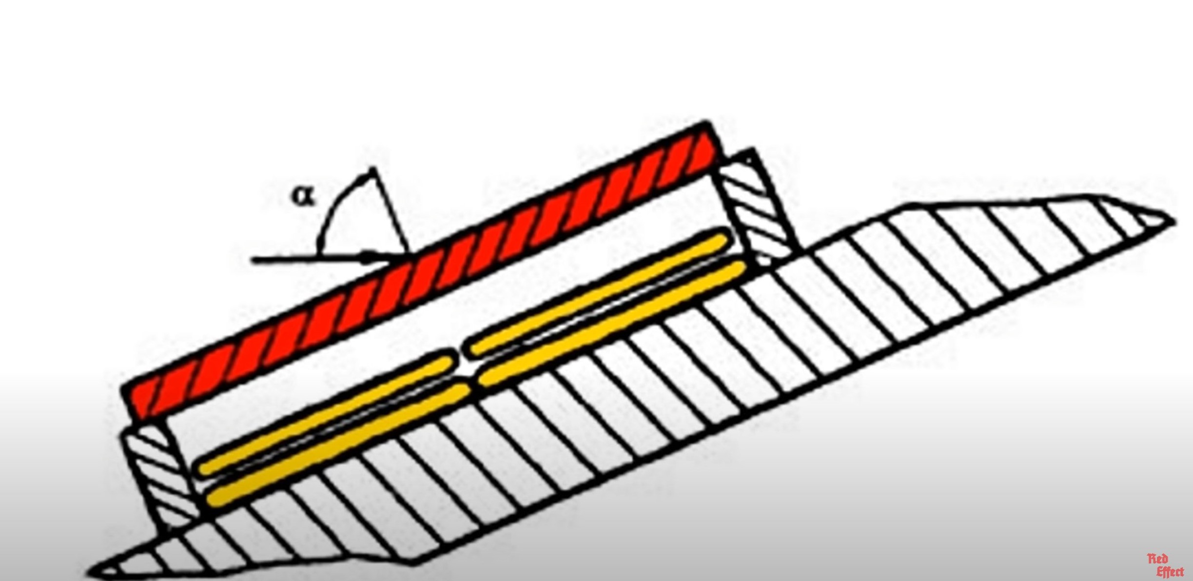 Russian Explosive Reactive Armor Explained | SOFREP