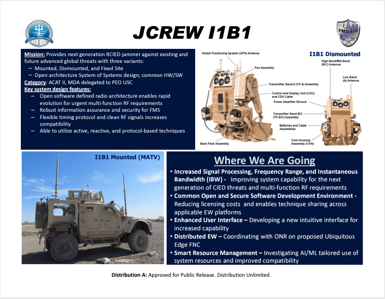 The Evolution of Portable Jamming Devices: Protecting Soldiers on the ...