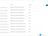 Modules Content Management System Documentation