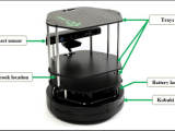 Lab 2 Moving The Turtlebot2 Cmuq Robotics Github Io Documentation