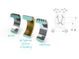 Macro Functionality For Large Diameter Threads Cnc Of Course