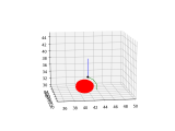 Beginner S Tutorial Neurodevsim 1 0 1 Documentation
