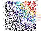 Environment Cues Neurodevsim 1 0 1 Documentation
