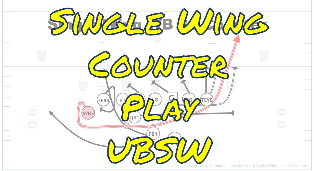 Single Wing Counter Play 36 WB Counter Free Youth Plays