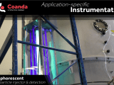 Products Coanda Research Development