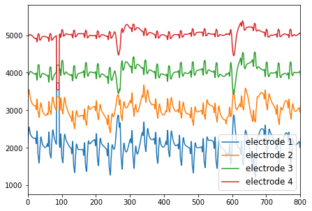 Github Coaxlab Niphlem Neuroimaging Oriented Physiological Log - Gorgeous Retina Nature Pictures | Free Download