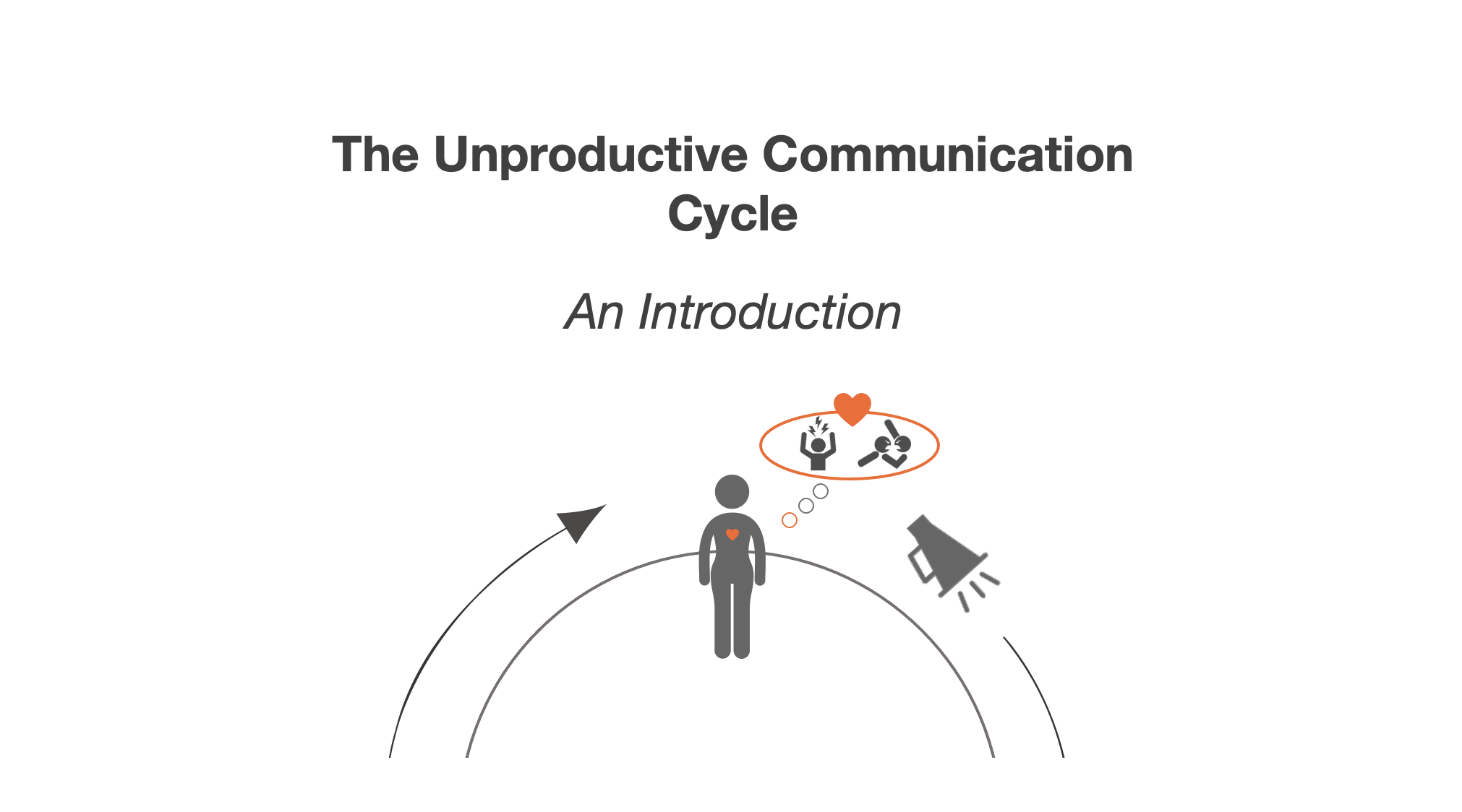 The Unproductive Communication Cycle: An Introduction – Coco Canary ...