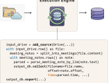 Cocoindex