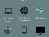 Beginner S Guide To Java Coding For Kids Learn The Basics And More