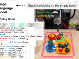 Code As Policies Language Model Programs For Embodied Control