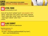 Reset Html Form After Submission Simple Examples