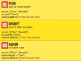 5 Ways To Add Elements To Javascript Array Simple Examples