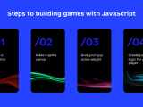 Javascript Game Development Trend Learn The Steps To Building Cool