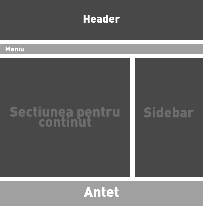 Tutorial HTML:Partea a treia - Design - Code IT