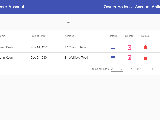 Mat Table Pagination Angular Material At Liam Reed Blog