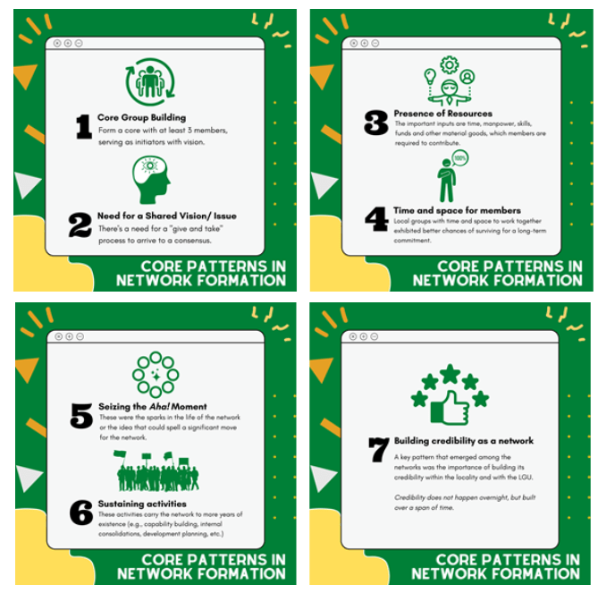 People’s Council: A Key to Build Up Good Governance - CODE-NGO