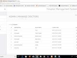 Hospital Management System Using Php With Source Code Code Projects