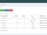 Laundry System In Php With Source Code Source Code Projects