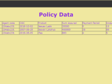 Insurance Management System In Php With Source Code Source Code