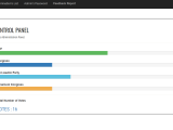Online Voting System In Php With Source Code Source Code Projects