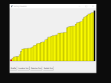 Sorting Visualizer In Python With Source Code Source Code Projects