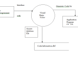 Petrol Pump Management System Open Source At Lynn Morgan Blog