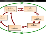 Hospital Management System Project In Java Netbeans With Source Code