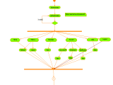 Network Security Projects In Java With Source Code Buyspowen