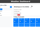 Weather Dashboard In Javascript With Source Code Source Code Projects