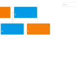 Center A Node Familytree Js