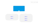 List In Groups Orgchart Js