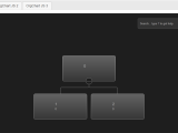Tabs Orgchart Js