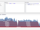 Overview Of Dottrace 6 Timeline Profiling Net Tools