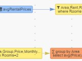 Visual Query Builder Kdb Products