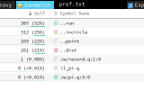 Code Profiler For Q Knowledge Base Documentation For Q And Kdb