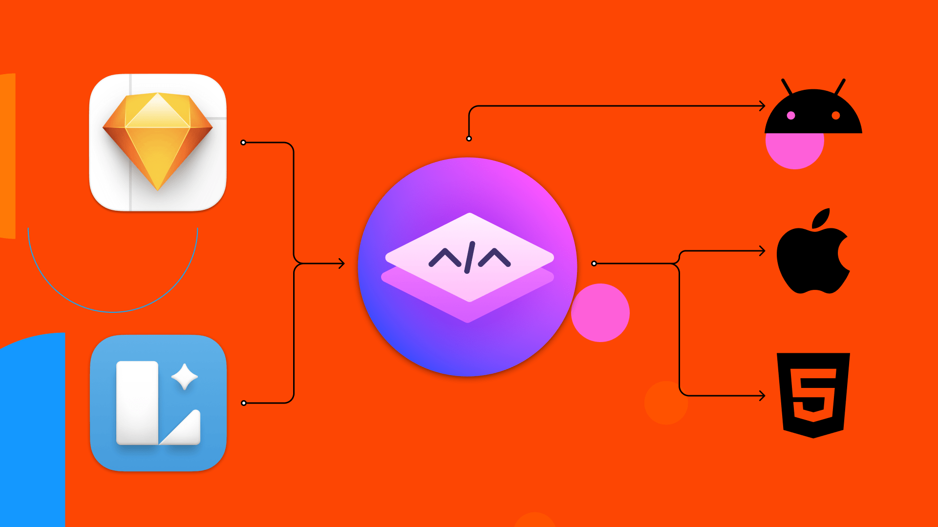 The Short Read - Marcode