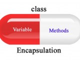 Encapsulation In Java Programming Language Codeforcoding