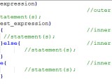 Nested If Statement In Java Language Codeforcoding