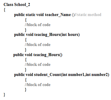 Method overriding in Java programming language - Codeforcoding