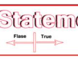 If Statement In Python Programming Language Codeforcoding